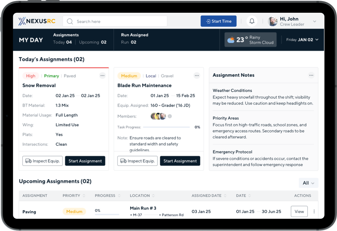 Hardware & Tablet Options
